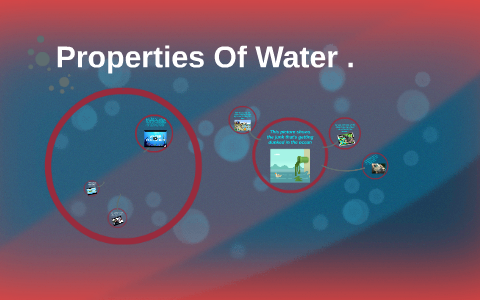 Properties Of Water . by Morgan Farrar on Prezi