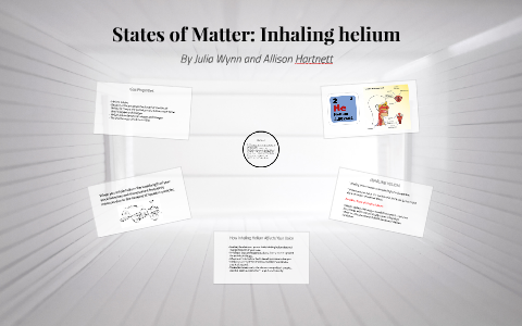 States of Matter: Inhaling helium by Julia Wynn on Prezi