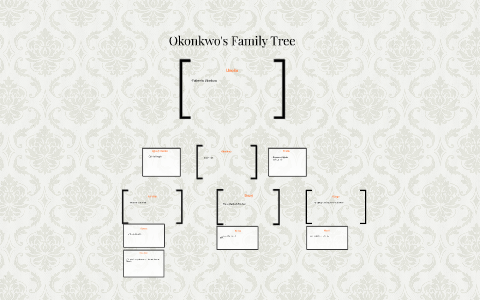 Okonkwo's Family Tree by Madelyn P. on Prezi