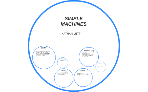 SIMPLE MACHINES by Nathan Lett on Prezi