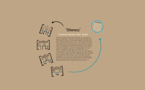 "Otherness" in American Literature by Mary Hilkert on Prezi