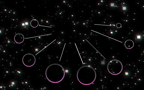 Washington State Timeline by Jason Hinman on Prezi
