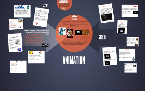 ANIMATION by Kieran Jarrett on Prezi