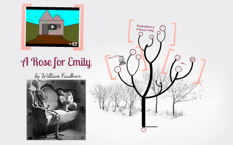A Rose for Emily by on Prezi