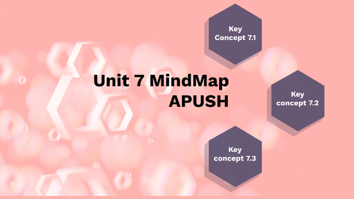 Unit 7 MindMap Apush by Ahava Heart on Prezi