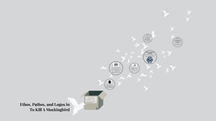 Ethos, Pathos, and Logos in To Kill A Mockingbird by Matt Thrush on Prezi