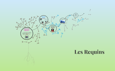 Les Requins by Hannah Bondy on Prezi