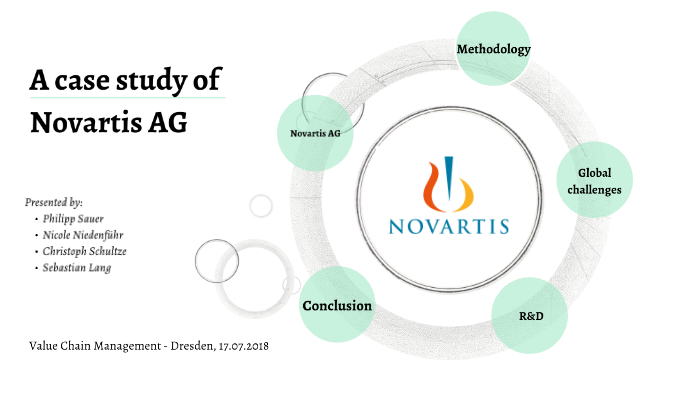 Analysis of the Value Chain Management in the pharma industry: A case ...
