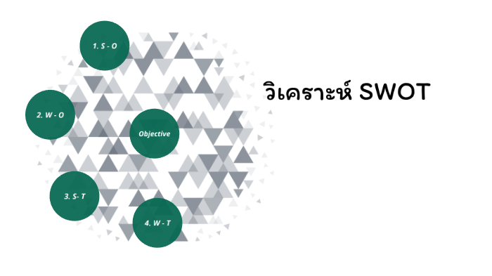 วิเคราะห์ SWOT by jimj1j2j3 vocaloid on Prezi