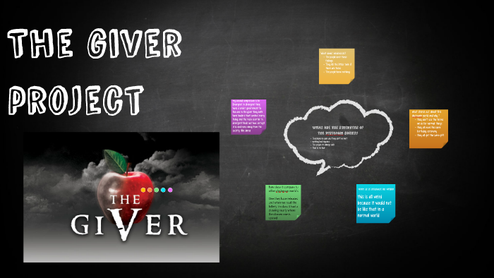 The giver project by rayven simpson on Prezi