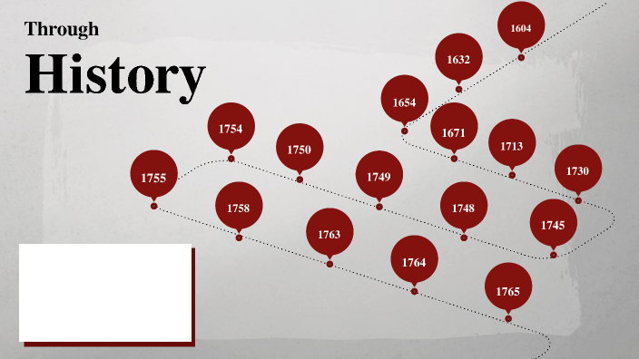 Acadia Timeline by char gafrey on Prezi