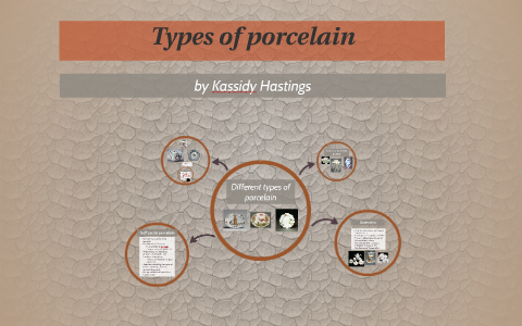 Different types of porcelain by kassidy hastings on Prezi