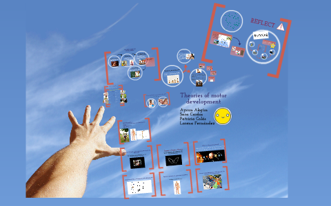 Theories of motor development by Sara 2 on Prezi