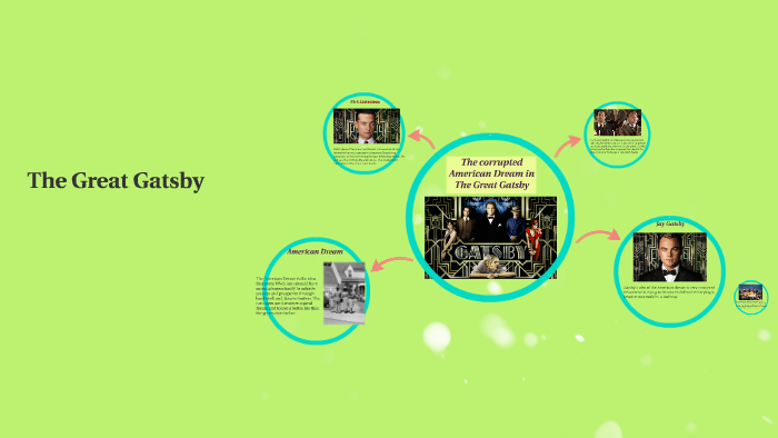 The American Dream in The Great Gatsby by Brianna Graebner on Prezi