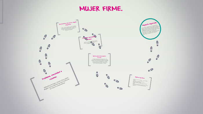 Empodérate mujer, mujer firme, mujer decidida y determinada by Isabel ...