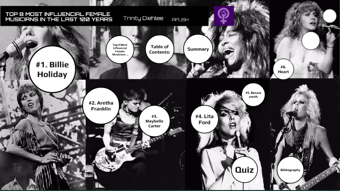 Top 8 Most Influencial Female Musicians of the Last 100 Years by ...