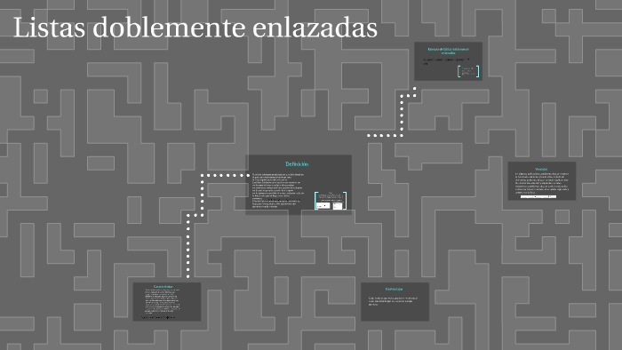 Listas doblemente enlazadas by on Prezi