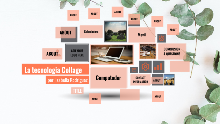 20 palabras collage by isabella Rodriguez on Prezi