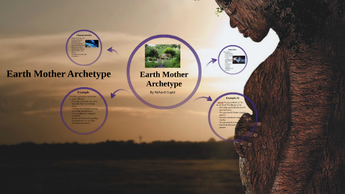 Earth Mother Archetype by Richard Cupid on Prezi