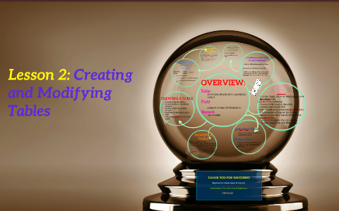 Lesson 2: Creating and Modifying Tables by Marge Ibanez on Prezi