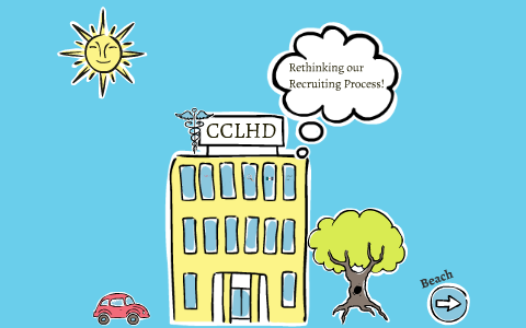 CCLHD by Claudia Laven on Prezi