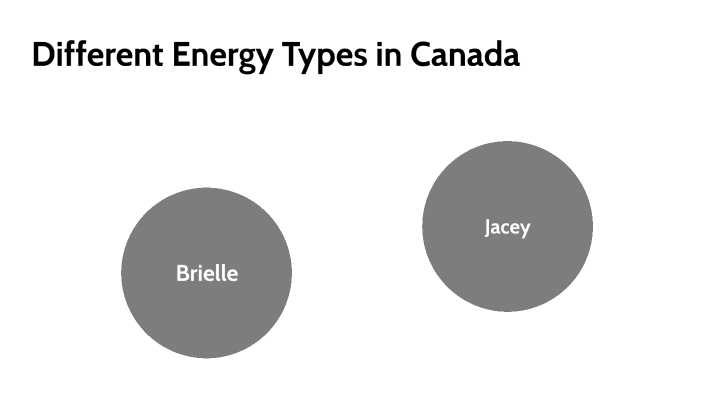 Science 9 - Energy Types by Brielle Airey on Prezi