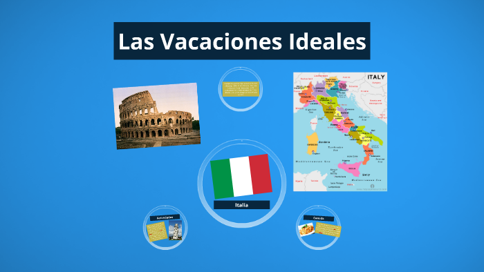 Las Vacaciones Ideales by Markus Perez on Prezi