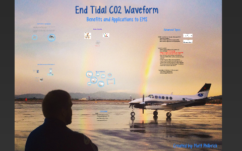 End Tidal CO2 Waveform by Matthew Philbrick on Prezi