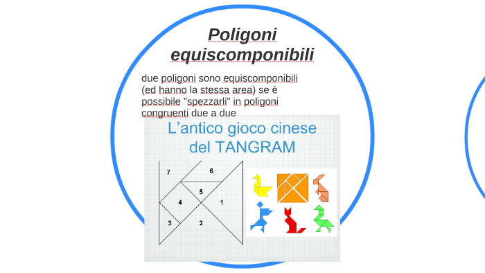 Poligoni equiscomponibili by Emanuele Ripamonti on Prezi