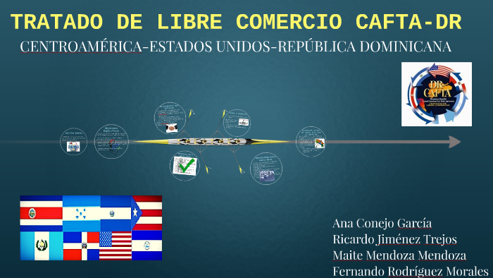 TRATADO DE LIBRE COMERCIO CAFTA-DR by Maite Mendoza