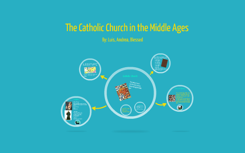 The Catholic Church in the Middle Ages by Luis Reyes on Prezi