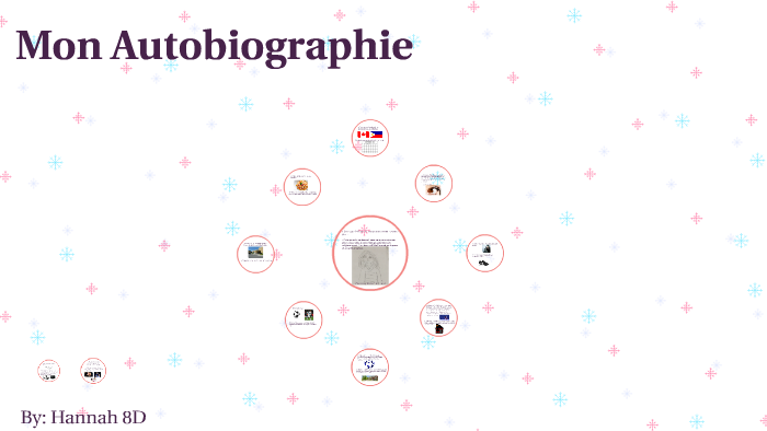 Mon Autobiographie by Katy Swartz on Prezi