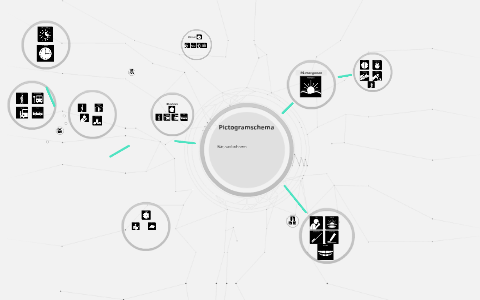 Pictogramschema by Marianne Sohlman on Prezi
