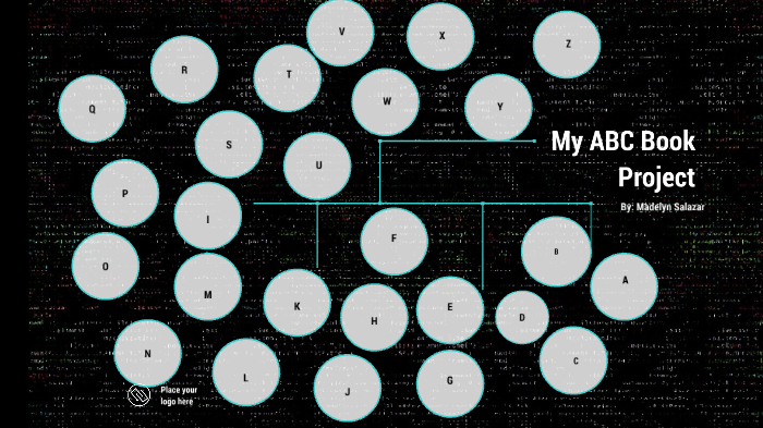 My ABC Book Project by Madelyn Salazar on Prezi