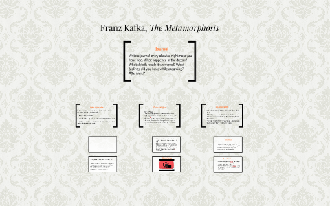 Franz Kafka, The Metamorphosis by Belinda Moreira on Prezi