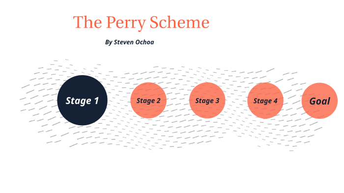 The Perry Scheme by Steven Ochoa on Prezi