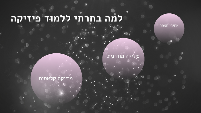 למה פיזיקה? by Erez Ravid on Prezi