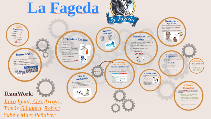LA FAGEDA by Tomas Gandara on Prezi