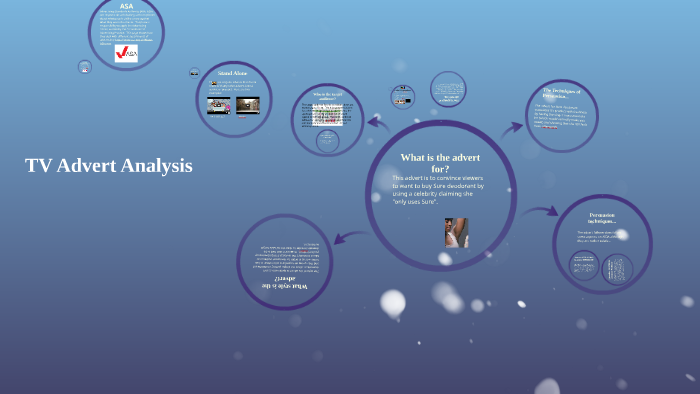 TV Advert Analysis by Lucy Darbon on Prezi