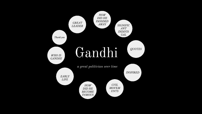 Alissa-Gandhi ppt by Alissa Lyu on Prezi