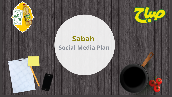 Sabah Presentation by Yellow Advertising on Prezi