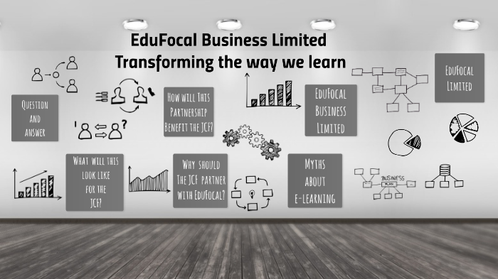 EduFocal x JCF by Mikiela Gonzales on Prezi