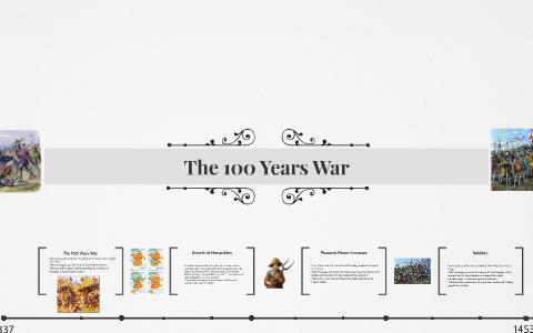 The 100 Years War by Stephen Kraft