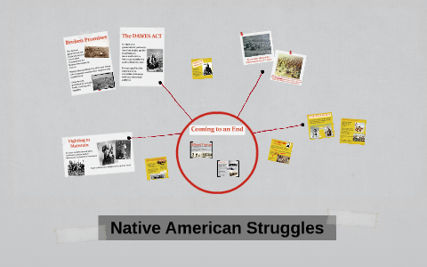 Native American Struggles by Lindsay Mathiesen on Prezi