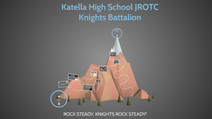 What Is JROTC? by Mark Piccone on Prezi