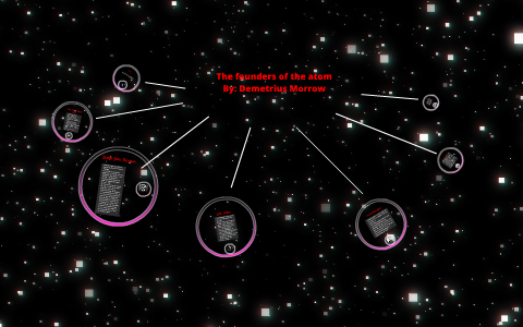 The atom by Demetrius Morrow on Prezi