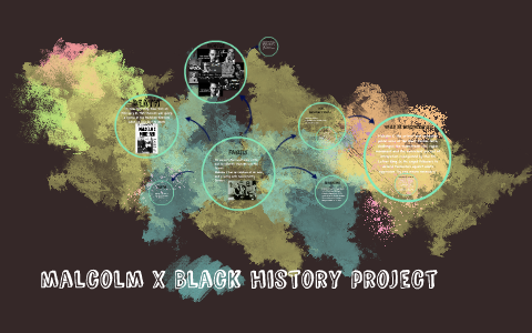 Malcolm x Black history project by maddy mc on Prezi