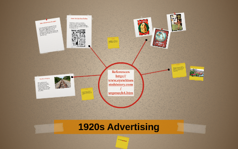 1920s Advertising by Bryan McClellan on Prezi