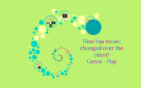 How has music changed over the years? by latesha neufeldt on Prezi