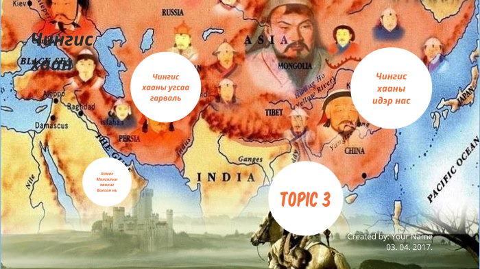 бие даалт by nomin dari on Prezi